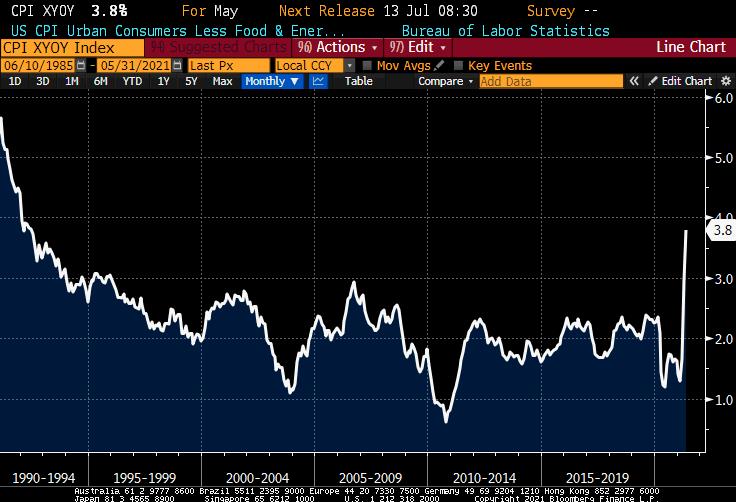 longcore | E-piphany