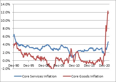 corecore | E-piphany