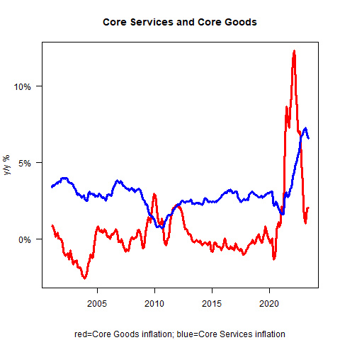 corecore | E-piphany