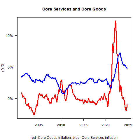 corecore | E-piphany